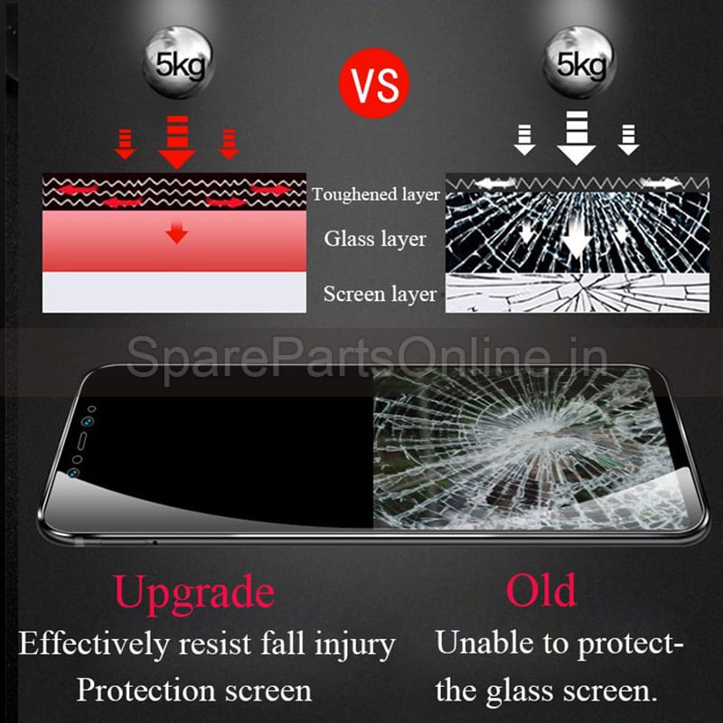 10pcs Wholesale ZTE Nubia Z18 5D Tempered Glass Screen Guard Protector ...